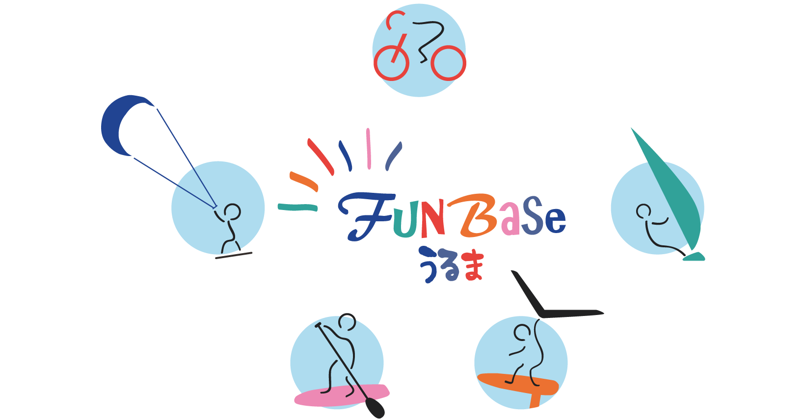 FUNBASE Kitchen営業時間のお知らせ » FUNBASEうるま [コンセプトホテル・沖縄]